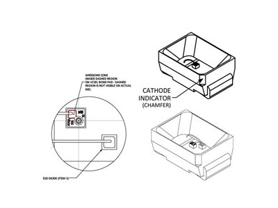 美国 Vixar VCSEL 芯片_SMD 封装和光学模块-品牌中心-思奉工业